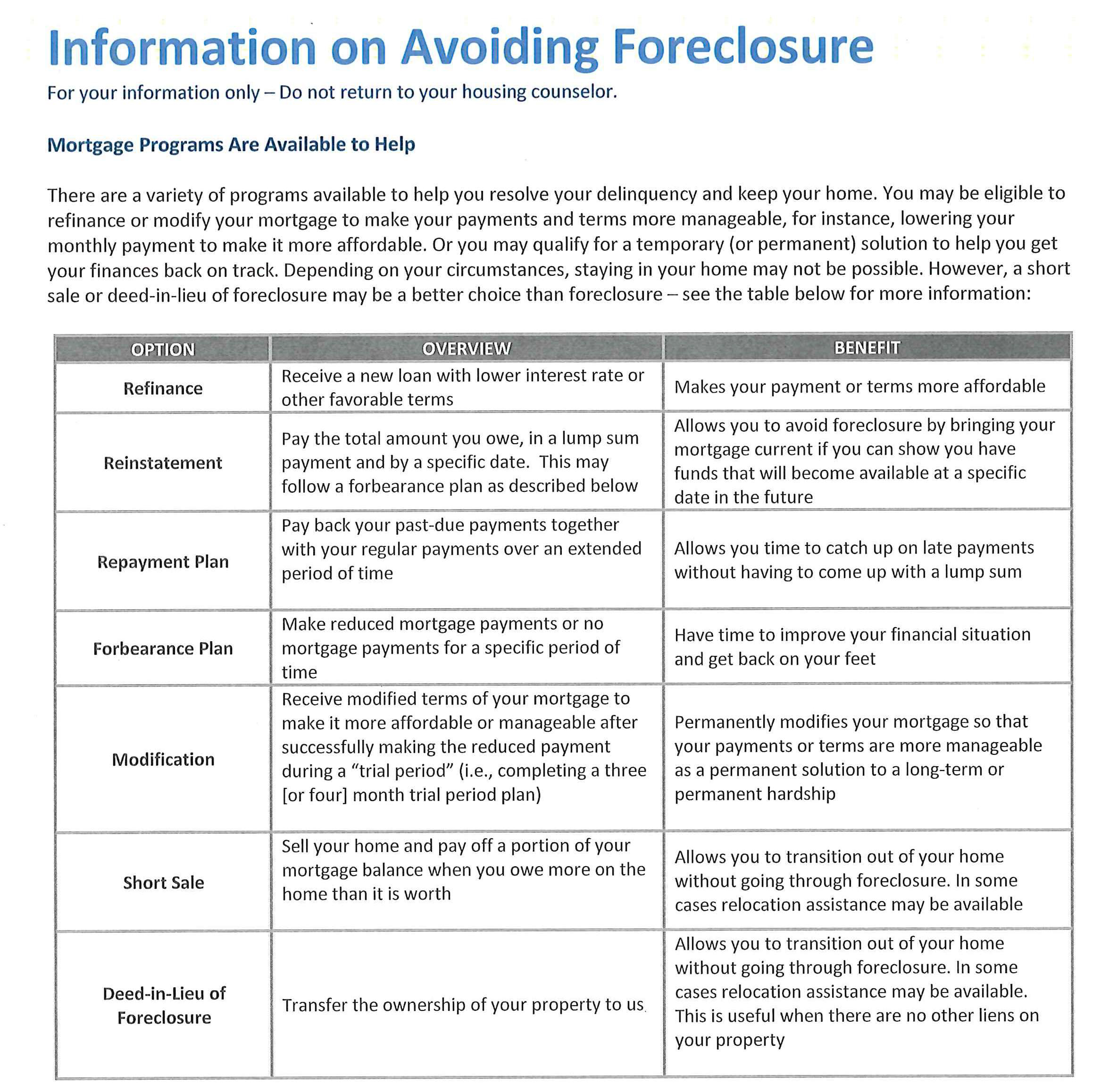 Brighton Center | A Community of Support | Foreclosure Prevention